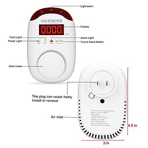 Gas Leak Detector for Home - Plug in Gas Detector for Home Natural Gas,Combustible Gas Detector for LNG, LPG, Propane, Methane.
