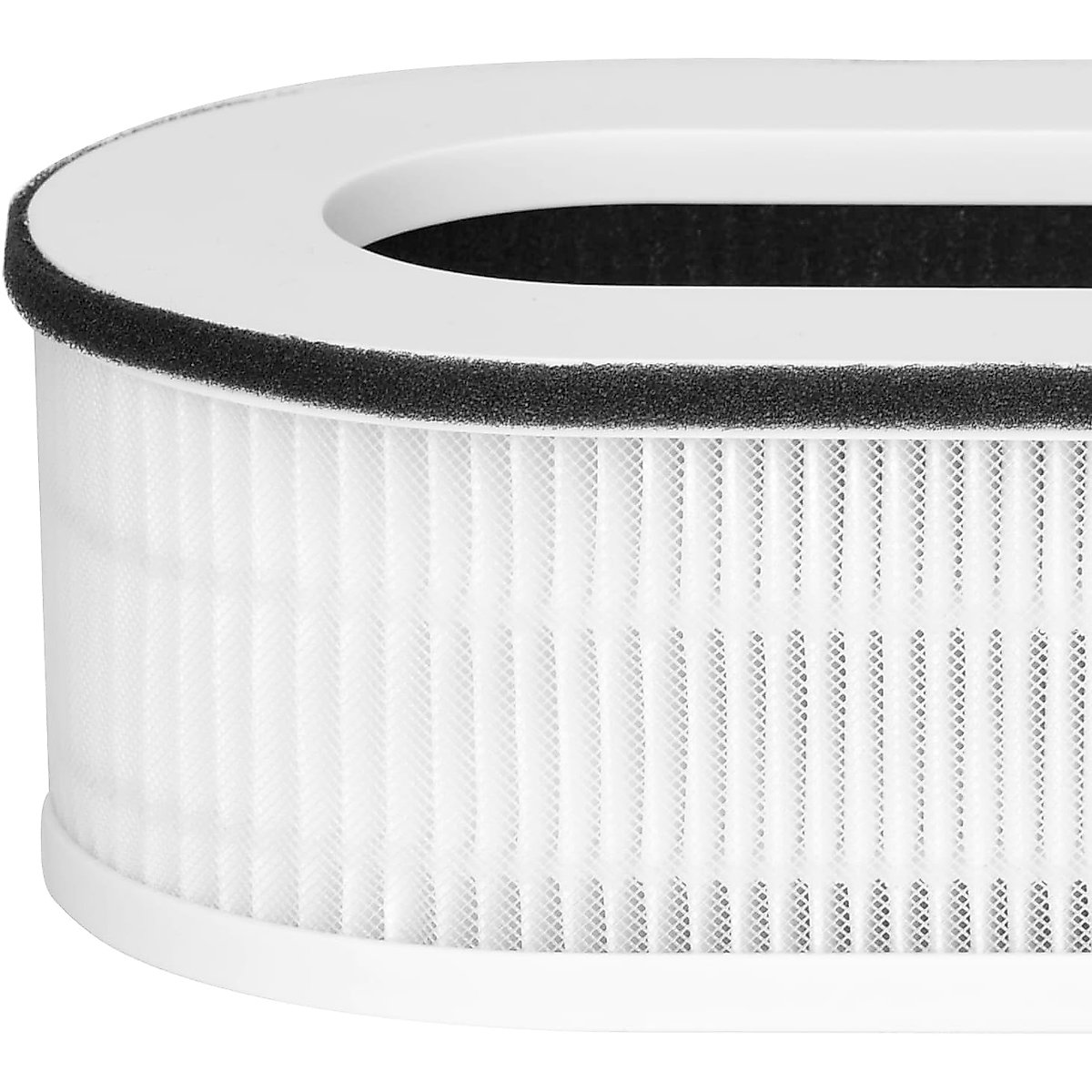 RP-AP068 Replacement Filter, Compatible with RENPHO RP-AP068 RP-AP068W RP-AP068B RP-AP068-F2 Filter, 3-in-1 High Efficiency Grade True Filters (2 Pack)
