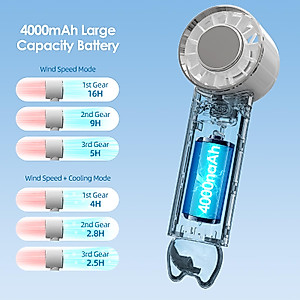 FASHFACE Portable Handheld Mini Cooling Fan with LED Light 3 IN 1, Ice Cooling Mode with 3 Speed Wind, 4000mAh USB Rechargeable, Personal Portable Fan for Travel Home Outdoor Sports