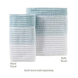 SKL Home by Saturday Knight Ltd. Planet Ombre 2 Pc Hand Towel Set, Aqua