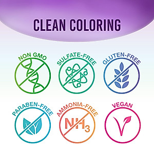 Punky Purple Semi Permanent Conditioning Hair Color, lasts up to 35 washes, 3.5 Fluid Ounce