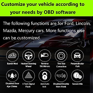 ELMconfig OBD2 to USB Cable ELM327 OBD2 Scanner Code Reader Diagnostic Tool Live Data USB to OBD2 Adapter OBD2 Adapter for Ford F150 OBDii ELM 327 OBD Interface for Laptop PC Windows