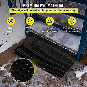 TROONZ Winter Ice and Snow Melting Mat, Heated Outdoor Walkway Stair Snow Melting Pad, Melts 2 Inches o of Snow Per Hour, Anti-Slip Traction, Prevents Ice Accumulation-15in*20ft (38.1cm*609.6cm)
