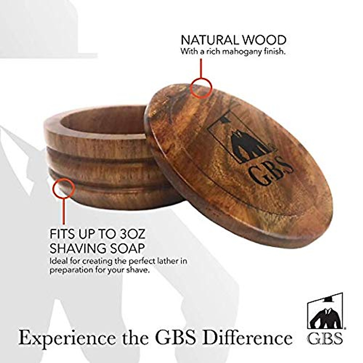 G.B.S Complete Professional Wet Shave Kit Shaving Set- Shave Box Includes 5/8" Inch Carbon Steel Straight Razor with Wooden Handle, Synthetic Hair Shave Brush, Wood Shave Soap Bowl