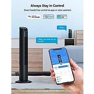Govee Smart Tower Fan for Bedroom with Hygrometer Thermometer H5177, WiFi Oscillating Fan with Auto Mode, App Control, Room Fan with 8 Speeds 3 Modes, 24H Timer, Works with Alexa for Home Office