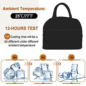 NisuAM Lunch Bag Women Large Lunch Box for Men Reusable Insulated Lunch Tote Bag, Leakproof Portable Lunch Box Cooler Bag for Work Picnic Office Travel - Black