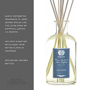 Antica Farmacista Home Ambiance, Santorini 16.9 Fl Oz
