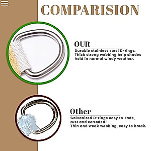 SUNLAX Sun Shade Sail, 8'x10' Sand Rectangle Canopy Shades for Outdoor Patio Pergola Cover Sunshade Sails UV Blocking Canovas Covers