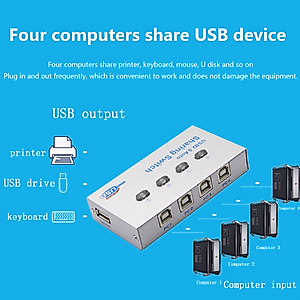 SinLoon Printer Splitter,USB Printer Sharing Switch4 Ports,4 PCs Share 1 USB Device,High Speed Sharing Switcher Printer Scanner External(1 to 4)