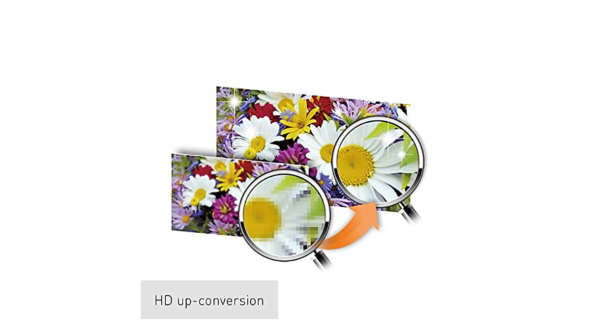 Panasonic DVD-S700 DVD Player | 1080p Upscaling, Dolby Digital