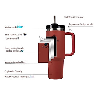 MONOHYDRO 40 oz Tumbler with Handle and Straw - tumbler with straw Stainless Steel Insulated Cup -stainless steel straw, Eco-friendly Materials - maintain temperature up to 24+ hours - Midnight Navy