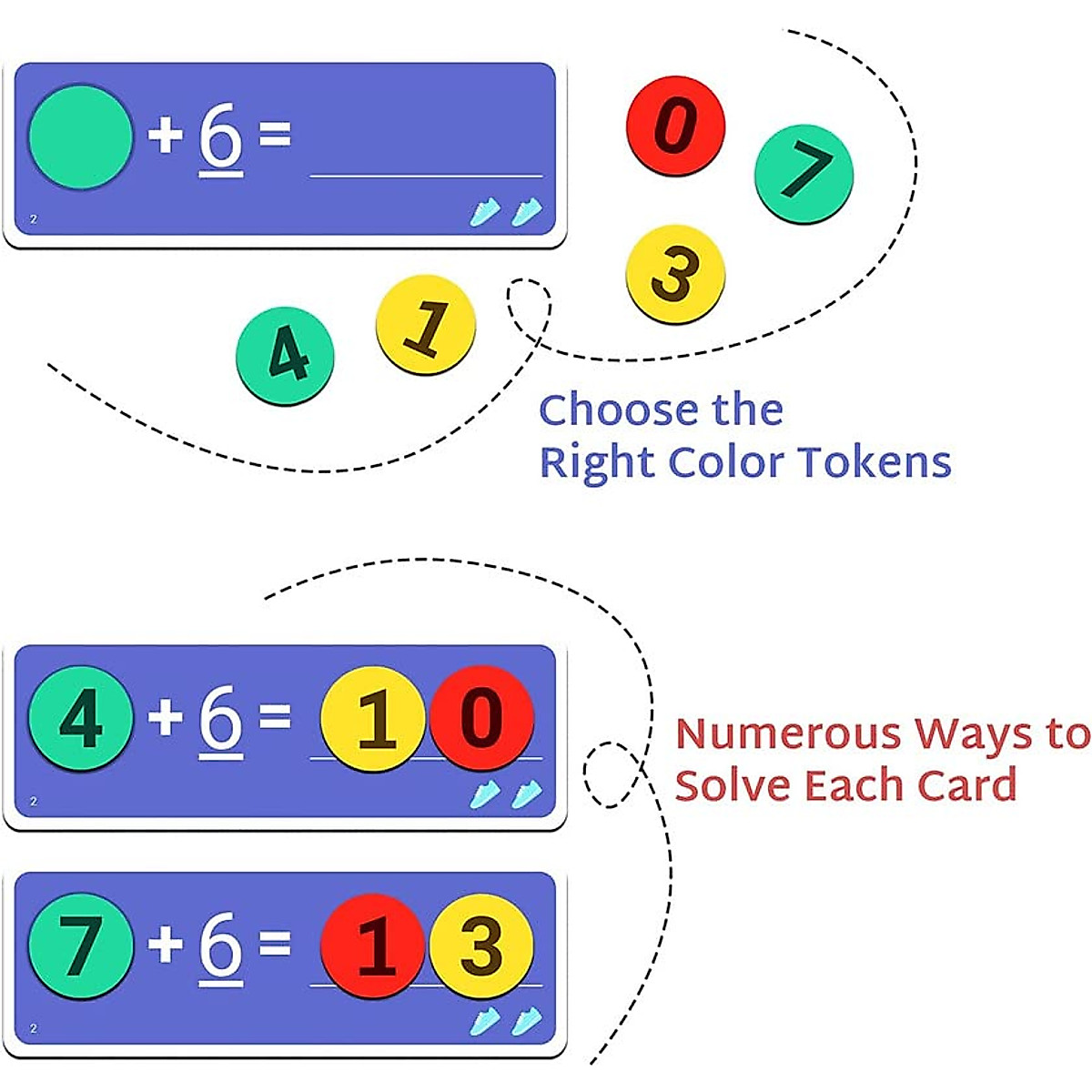 Yuka Champs Smart Math Games for Kids 6-8, 8-12 Age Group, Learn Math Manipulatives - Multiplication, Division, Addition and Subtraction with Educational Toy Board Games, for Boys and Girls