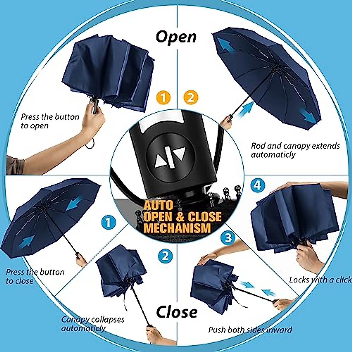 NINEMAX Travel Compact Umbrella Windproof Automatic Open Close Light Weight Portable Women Men Umbrellas for Rain