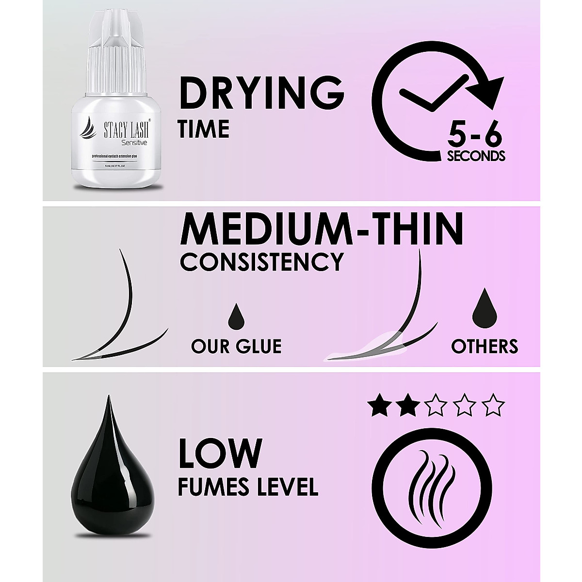 Sensitive Eyelash Extension Glue Stacy Lash 0.34fl.oz/10ml / 5-6 Sec Drying time/Retention – 4-5 Weeks/Black Adhesive/Professional Supplies