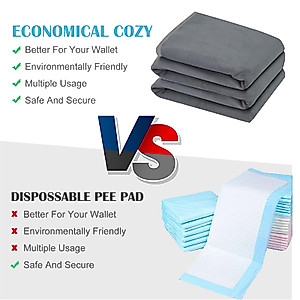 FONESO Washable Pee Pads for Dogs, Reusable Pads with Fast Absorbent, Non-Slip Pet Training Mat Playpen for Puppy/Senior Dog Whelping Incontinence Housebreaking (35.8x47.6 inch, Pack of 2)