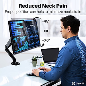 GEARit Single Monitor Mount (Up to 32 Inch, 19.8 lbs) Desk Stand Mount for LCD LED Monitor, Fully Adjustable Articulating Gas Spring Arm with Quick Release (Tilt, Swivel, Rotate) Vesa 75 100