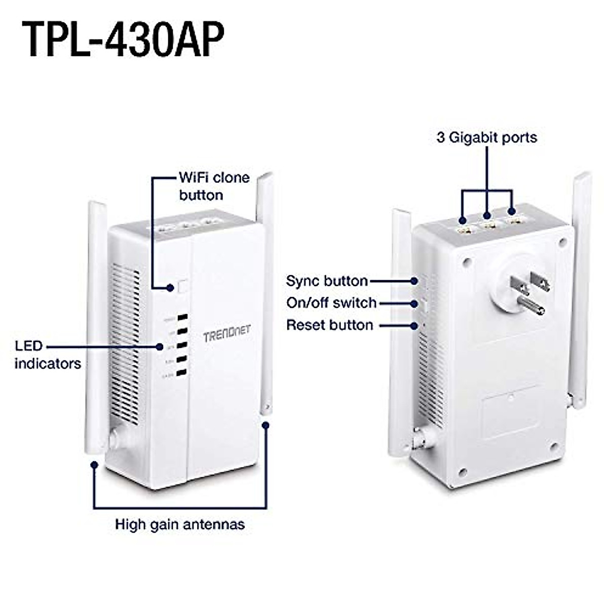 TRENDnet Wi-Fi Everywhere Powerline 1200 AV2 AC1200 Wireless Access Point, Expand Your Wireless Coverage, Built-in Concurrent Dual-Band, 3 x Gigabit Ports, MIMO, Beamforming, White, TPL-430AP