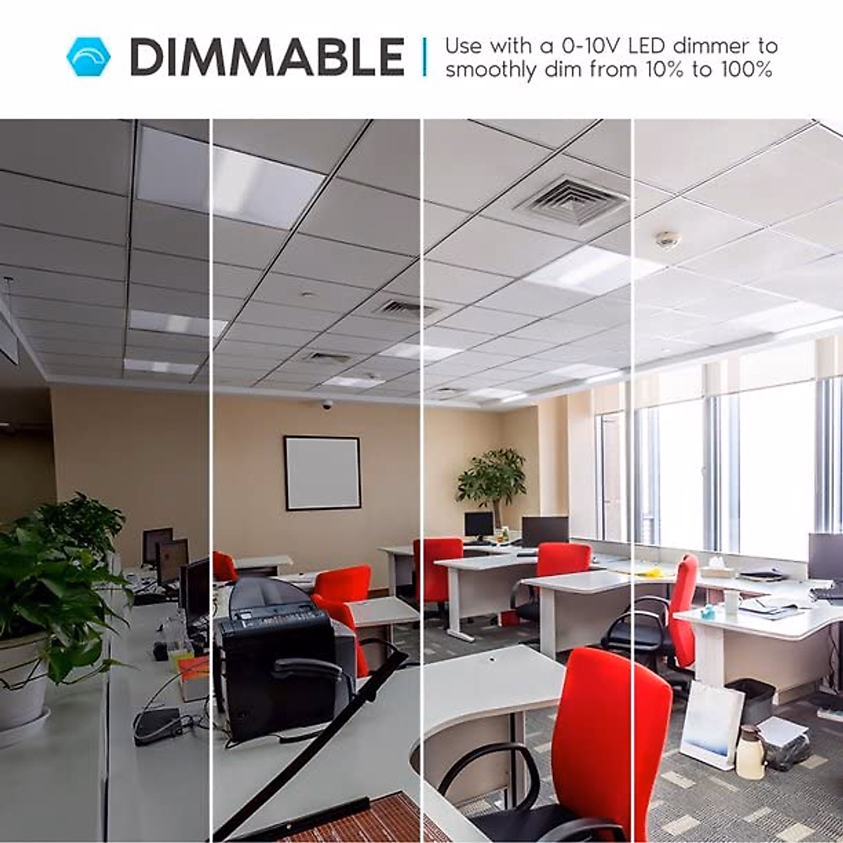 2x2 LED Troffer Center Basket Panel, Color Tunable 3000K/4000K/5000K, Watt Adjustable 20W/30W/40W-Up to 5000 Lumens, 0-10V Dimmable, 100-277V-ETL&DLC Qualified, 4-Pack