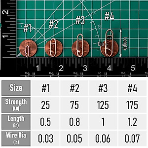 Dr.Fish Fishing Power Clips Stainless Steel Speed Clip Quick Change Fast Link Fishing Snap Connector Freshwater Saltwater Quick Snap Crankbait Tackle Mircro Clips 25LB