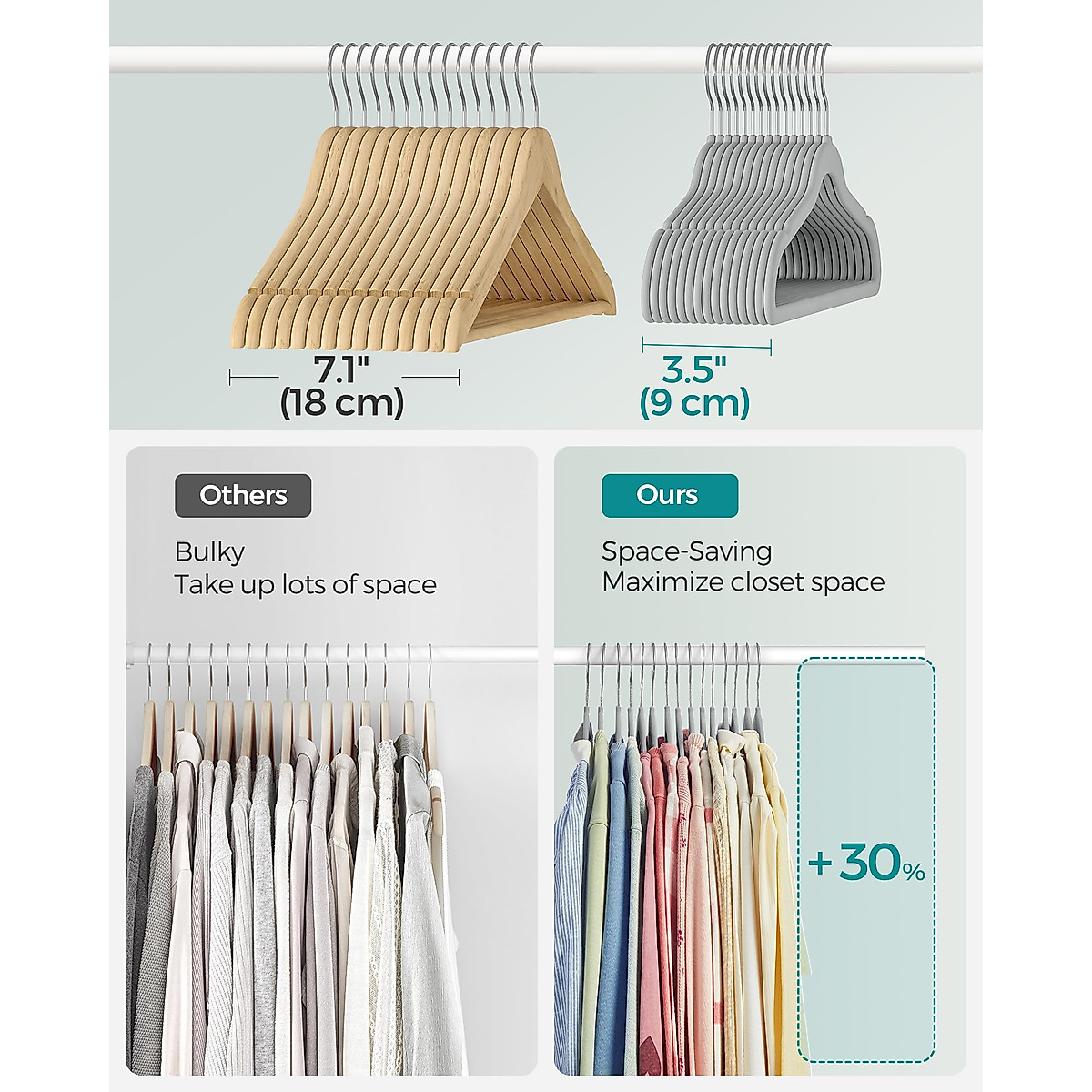 SONGMICS Baby Hangers 50 Pack, Kids Hangers for Closet, 11.8 x 8.1 Inches, Silver 360° Swivel Hooks, Space-Saving Clothes Hangers, Velvet Hangers for Nursery, Non-Slip, Dove Gray UCRF027G05