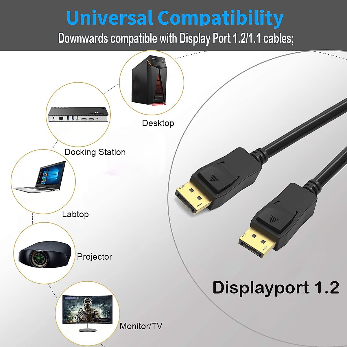 UKYEE DisplayPort to Displayport Cable 6 feet 10-Pack, Display Port(DP) to DP Cord 6ft [1440P@144Hz,V1.2 ]