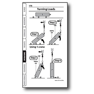 Rigging Handbook 4th Edition