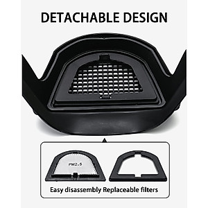 SANQEEMU Full Face Mask Shield,Clear Anti-Fog Full Face Shield，Plastic Facemask Safety Protective for Work,Grinding,Weed Whacking,Grass Cutting,with Replaceable Filters
