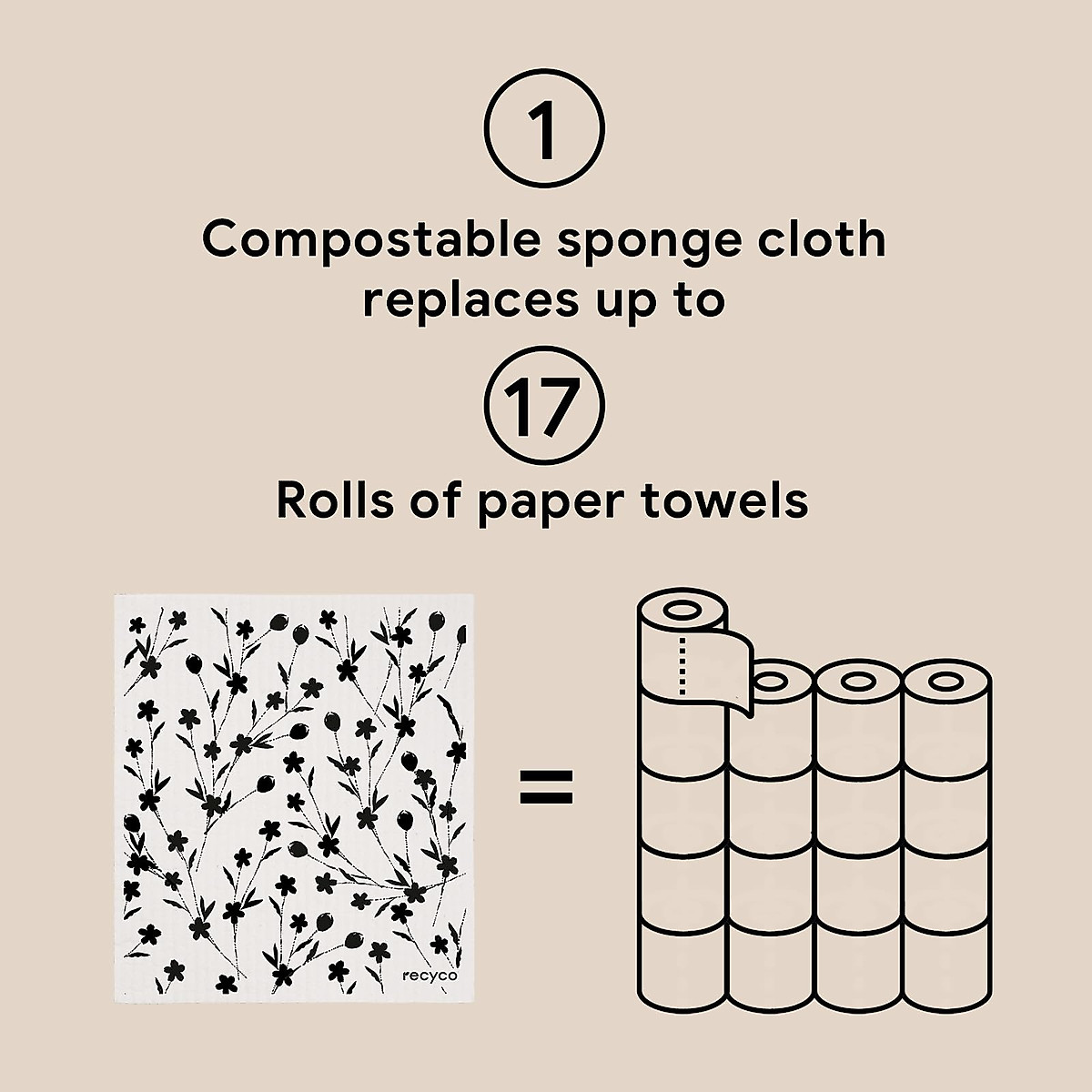 RECYCO Swedish Dishcloths for Kitchen | 5 Packs Geometric Washable Dish Rags | Cellulose Reusable Cleaning Paper Towels | Absorbent Counter Dish Cloth Sponge Kitchen Wipes, 8" L x 7" W