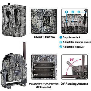 Wireless Alarm System Kits, 300M Wide Range IR Night Vision Alarm in Full Dark Outdoor Weather Resistant 5 Motion Sensor Detector &1 Receiver for Perimeter Trip, Fence Trail Wild Hunting Blind Trap