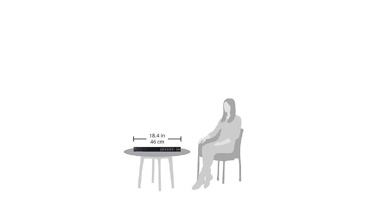 Cisco SG200-18 18-Port Gigabit Smart Switch for Small Business