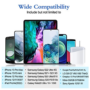 Pixel 8 7 Fast Charger Block, 2-Pack 20W Dual Port USB C Charger Box Type C Wall Charger Plug Power Adapter for Google Pixel 8 Pro 7a 7 Pro 6a 6 Pro 5 4a XL, iPhone 15 14 13 12 Pro Max, Samsung Galaxy