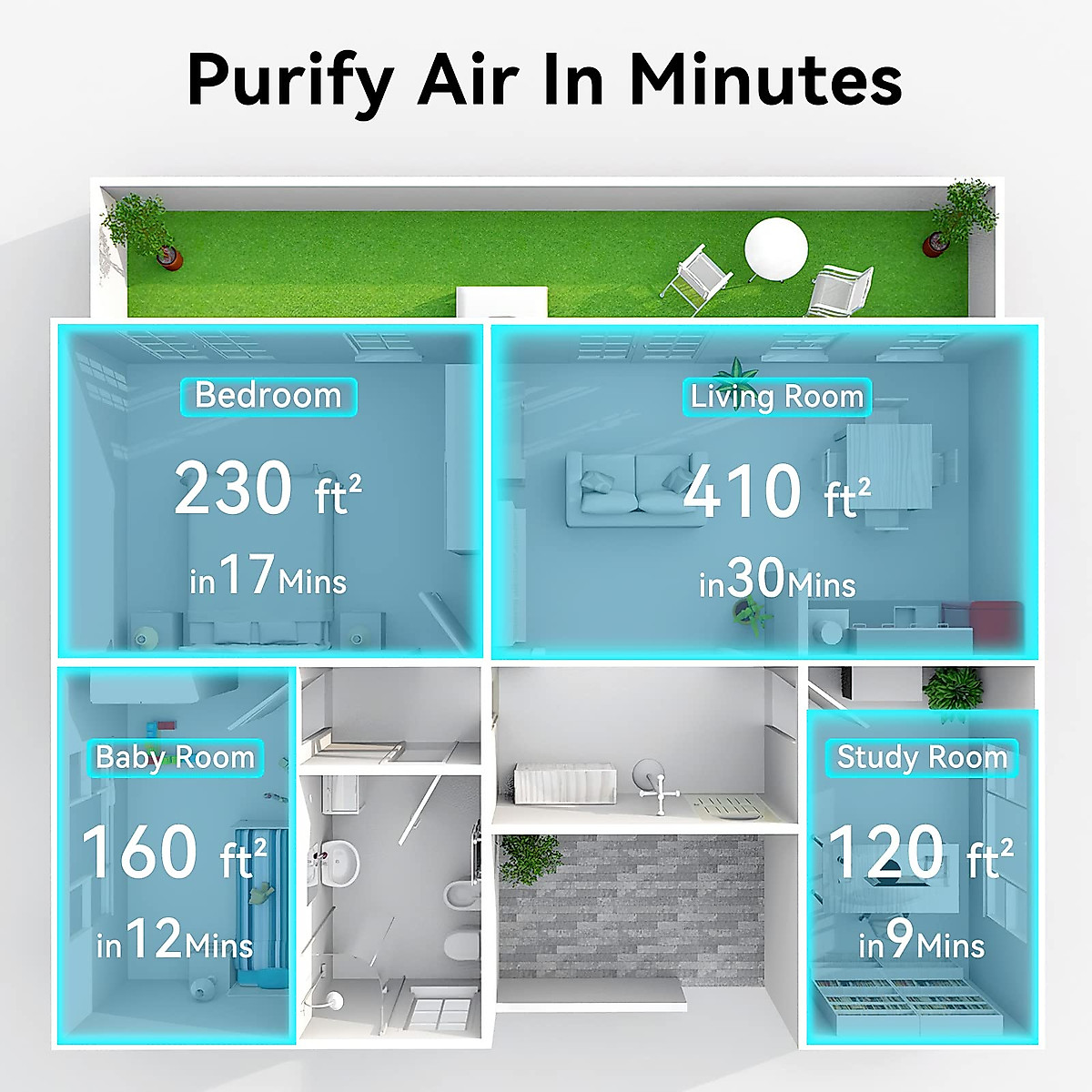 Air Purifiers for Home Large Room 1345 Ft², Tailulu H13 True HEPA Air Cleaner with Replacement Filter Purify Smoke Dust Pollen for Bedroom Living Room, Only for D09 Air Purfiier