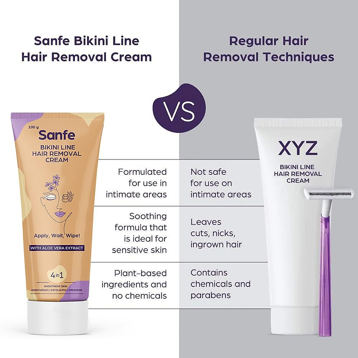 Sanfe Bikini Line Hair Removal Cream with Spatula and Intimate Wipes - 100g - Natural and Safe for sensitive skin - Lavender, Aloe Vera, Shea Butter