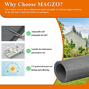 2PACK MAGZO Window Screen and Screen Door Replacement Mesh, 48" W x 99" L, Upgraded Polyester, Net Netting Curtain Wire Repair for Camper/Sliding Glass/Patio/French/Balcony/Back Windows Doors, Grey