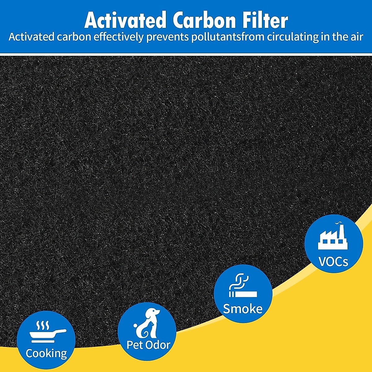 Gazeer C545 True H13 HEPA Replacement Filter S Compatible with Winix C545,Replacement for Winix S Filter Part 1712-0096-00 and 2522-0058-00, 2 x True HEPA Filter + 8 x Activated Carbon Pre-Filters
