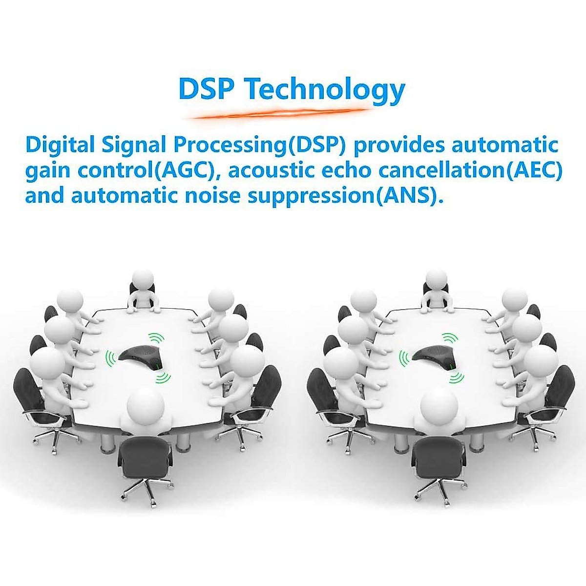 Conference Microphone USB Speakerphone Microphone for Business Conference,360° Omnidirectional Microphone Intelligent DSP Noise Reduction for Video Meeting (mic +Speaker+hub)
