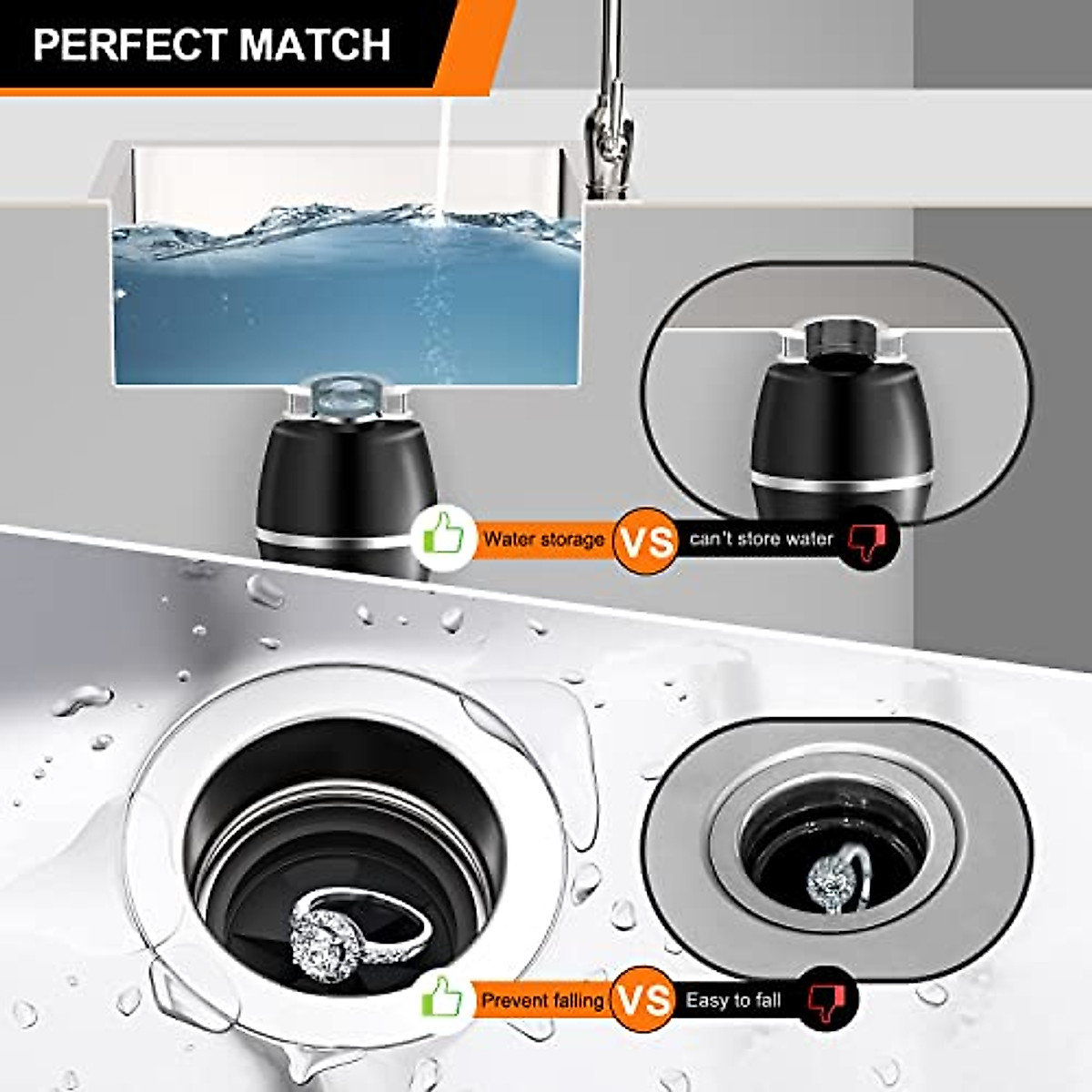 BOTEMY 3-1/8 Inch Garbage Disposal Splash Guards with Stainless Steel Brushed Kitchen Sink Stopper Drain Plug Set Food Waste Disposer Replacement Accessories for Waste King, Whirlaway, GE Disposer