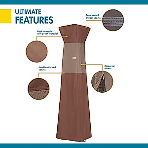 Duck Covers Ultimate Waterproof Patio Pyramid Torch Heater Cover, 20 Inch