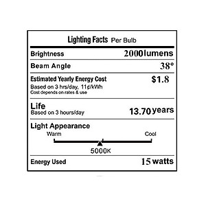 VSTAR PAR36 LED Bulb,15W 2000LM 5000K Daylight,Clear,High Concentration,Super Bright LED,Multipurpose Tractor Light,Two Years Warranty(Clear)