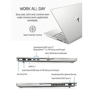 HP Envy 15 Laptop, NVIDIA GeForce RTX 3050, 11th Gen Intel Core i7-11800H, 16 GB RAM, 512 GB SSD, 1080p Touchscreen, Windows 11, Advanced Cooling System, Webcam w/Camera Shutter (15-ep1010nr, 2021)