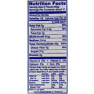 Vanilla Tootsie Roll Midgees Limited Edition 16 Oz 2 Pack