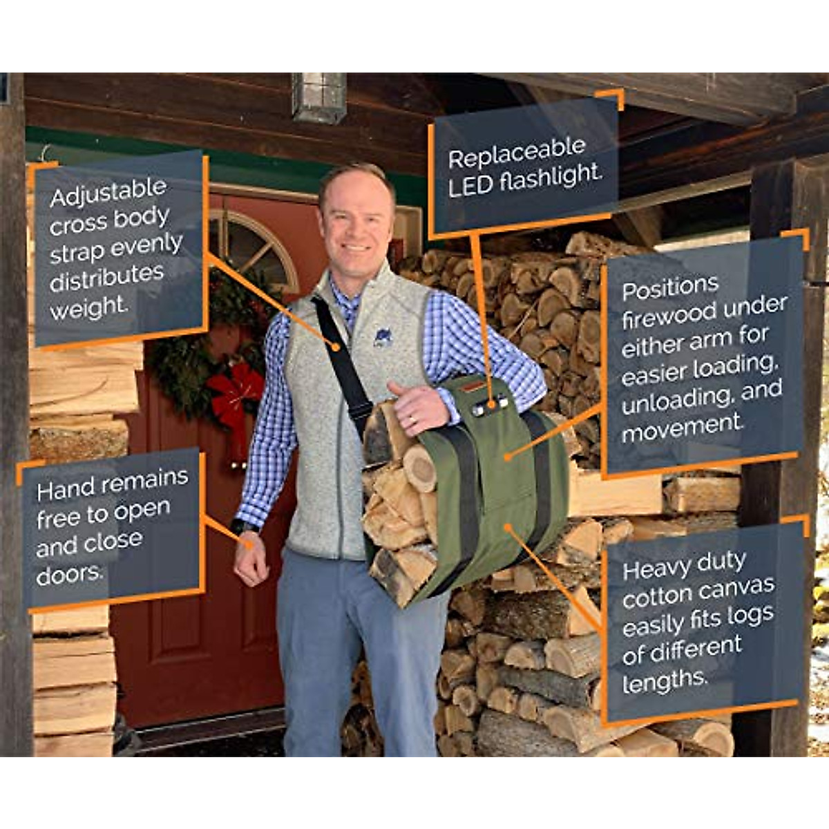 LogOX Fireside Bundle, WoodOX Sling Ergonomic Firewood Carrier & Hearth Bin Firewood Rack, Bundle Pack