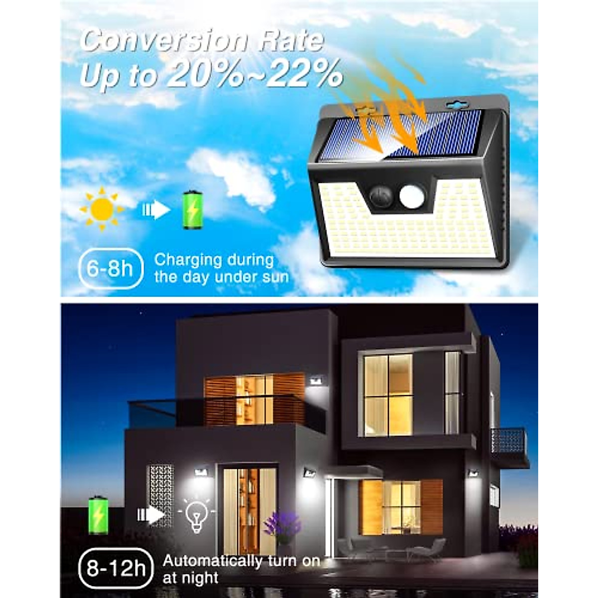 Peasur Solar Outdoor Lights [10 Pack/140LED], Motion Sensor Outdoor Lights Ultra-Bright, Solar Powered Security Lights 3 Working Modes, Solar Lights Outdoor Waterproof for Outside Garden Yard (500LM)