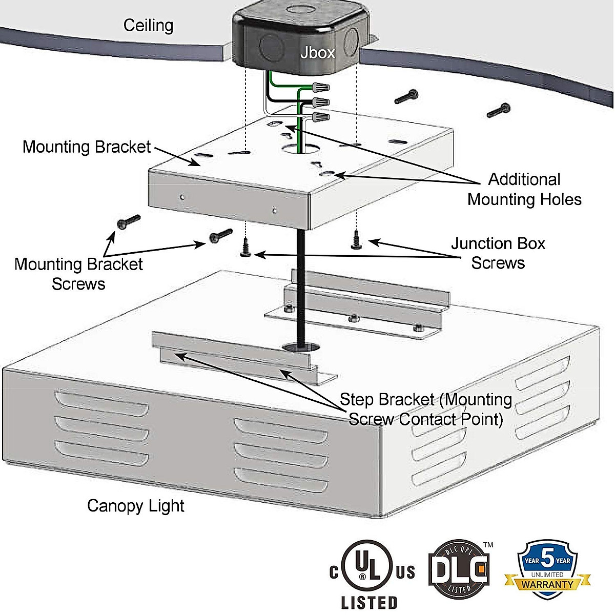 Hytronics 100W LED Canopy Gas Station Light, 5000K 10485Lumens, UL Listed & DLC Certificate, Sheet-Metal Lamp Body, IP 65 Rating Waterproof.