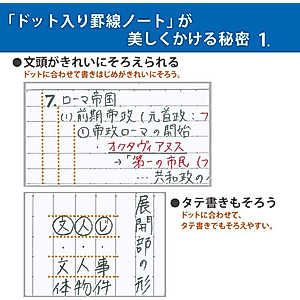 LIMITED Kokuyo NO-3CBTN-L30X5 Notebook, Campus Notebook, Limited B5, Dotted B Rule, Fruity Pop, Pack of 5 Japan Import