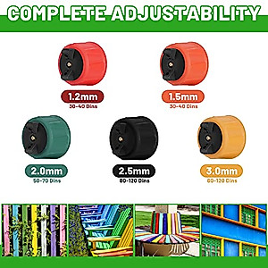 Paint Sprayer 650W HVLP Electric Paint Spray Gun， with 5 Copper Nozzles & 3 Patterns, 1400ml Container，a Goggle，A Pair of Gloves，Spray Gun for House Painting, Fence，Furniture, Wall, DIY Works (RED)