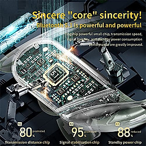 Onlyliua Wireless Bluetooth Earphones with Ear Hooks, LED Power Display, HiFi Stereo, Built in HD and Sensitivity Microphone, Touch-Control, for Training Sport, Gaming