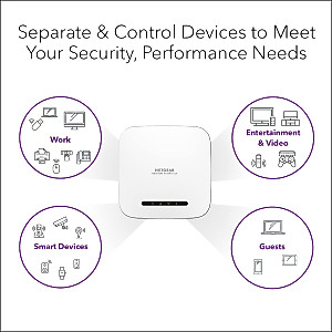 NETGEAR WiFi 6 Access Point (WAX214v2) - Dual Band PoE Access Point AX1800 Wireless Speed