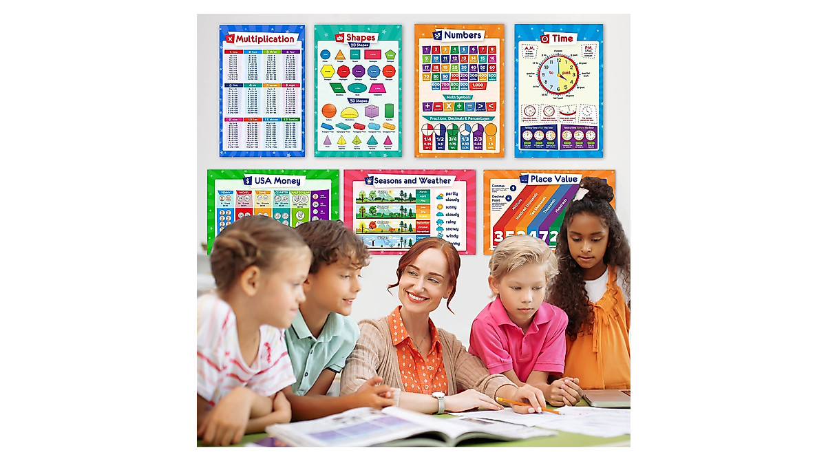 Educational Posters for Kids - 50+ Charts for Learning & Decor