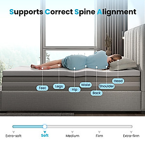 KOMFOTT 4 Inch King Gel Memory Foam Mattress Topper, Ventilated Ultra Soft Cooling Gel Mattress Pad with CertiPUR-US Certification, Pressure Relief Bed Topper for Back Pain